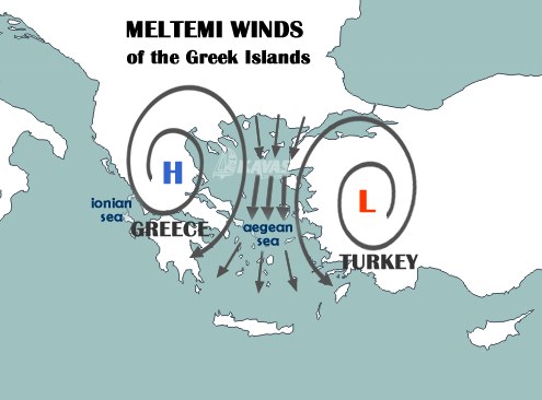 Meltemi wind of Aegean Greece: info about this seasonal wind