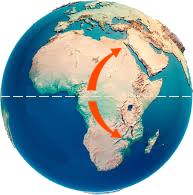 Basic meteorology knowledge, weather systems, weather forecast